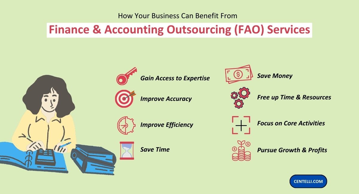 Outsourced Finance and Accounting Services That're Most Popular!