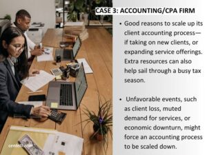 Accounting Process Scalability: Why It's So Important?