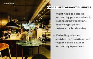 Accounting Process Scalability: Why It's So Important?