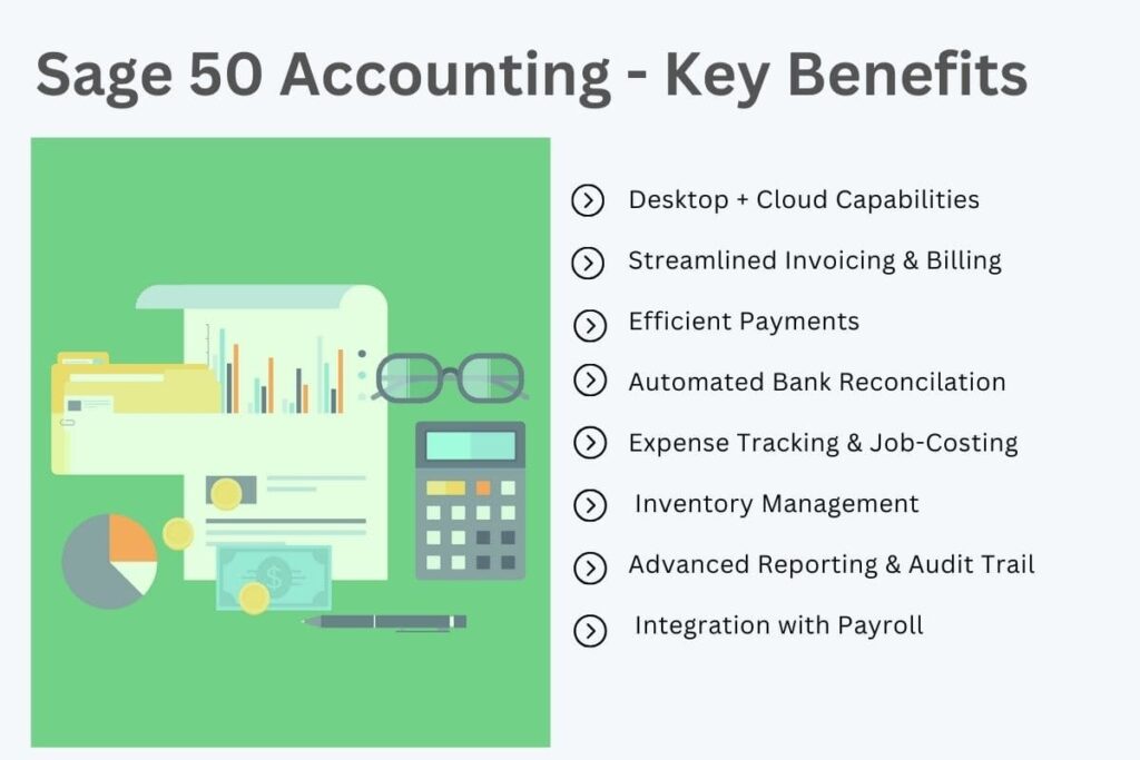 Sage Accounting Software: Benefits and Features Review