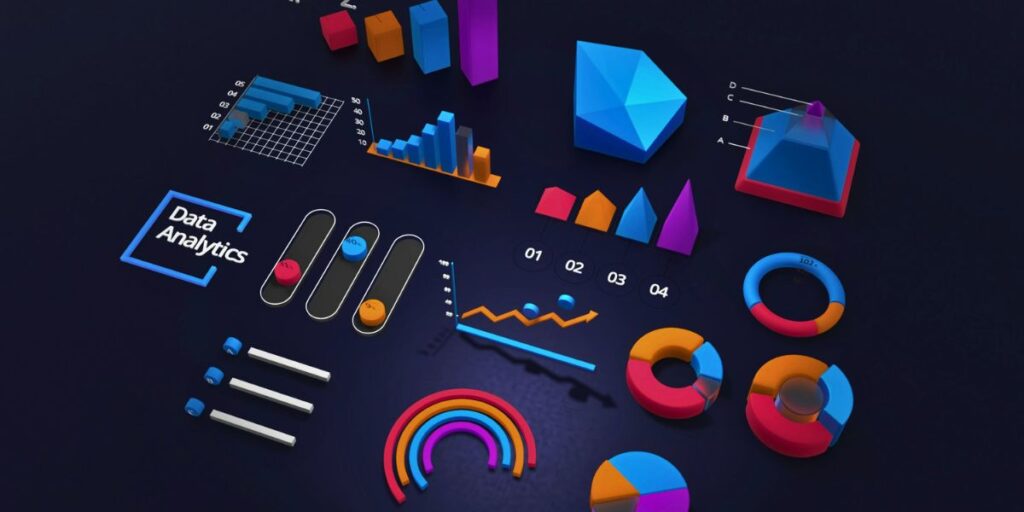 Birst BI Analytics: An Innovative Way to Business Transformation